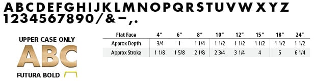 Cast Metal Standard Fonts