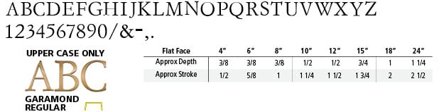 Cast Metal Standard Fonts
