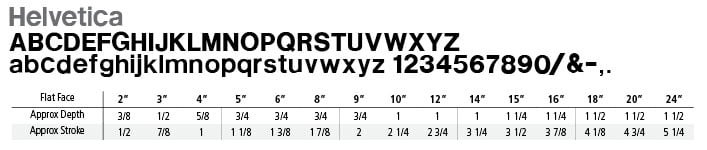 Cast Metal Standard Fonts