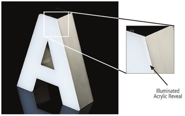 Trimless Fabricated Metal Face Lit Overview