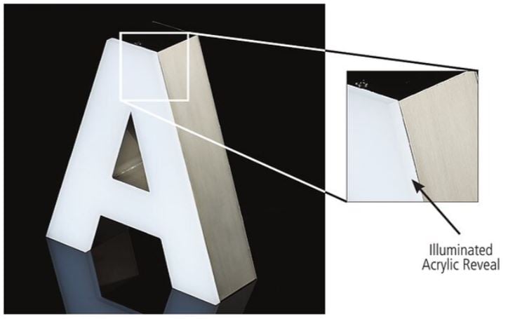 Trimless Fabricated Metal Face Lit Overview