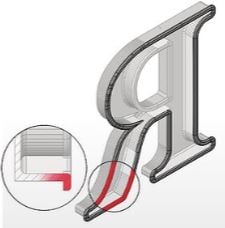 Mounting Methods Overview