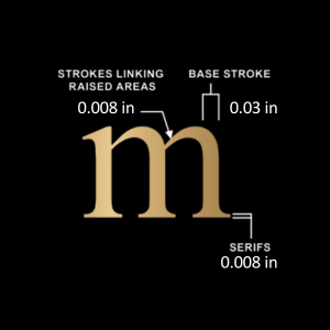 Design Guide: Precision Plaques