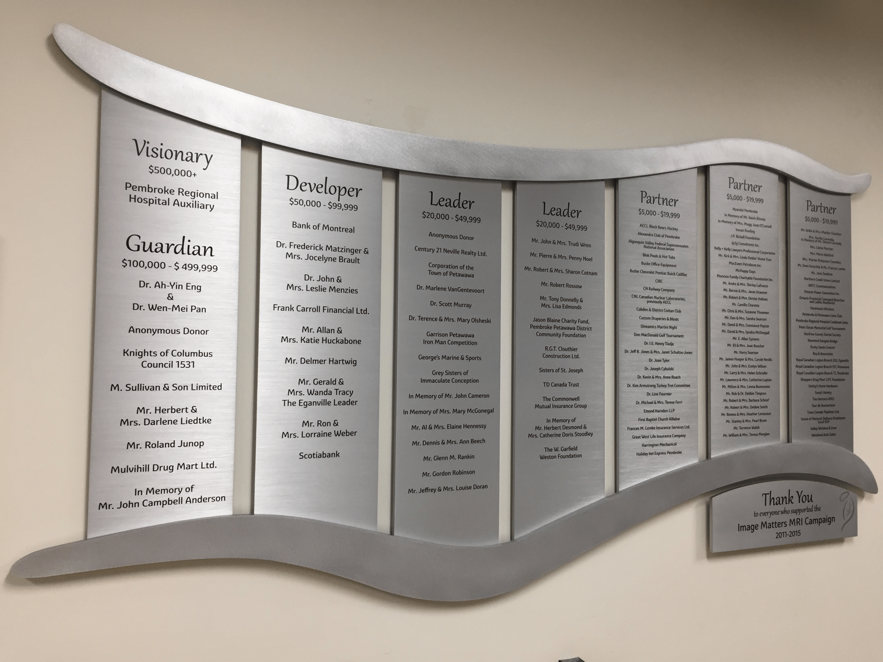 Your Expert Guide: Gemini Plaques