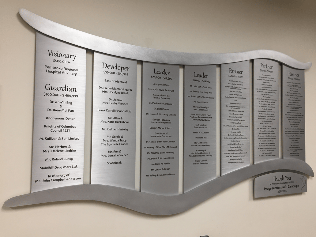 Your Expert Guide: Gemini Plaques