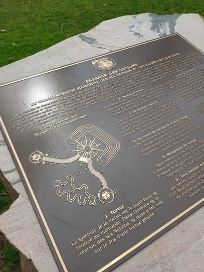 Your Expert Guide: Precision Plaques and Cast Plaques. What’s the ...