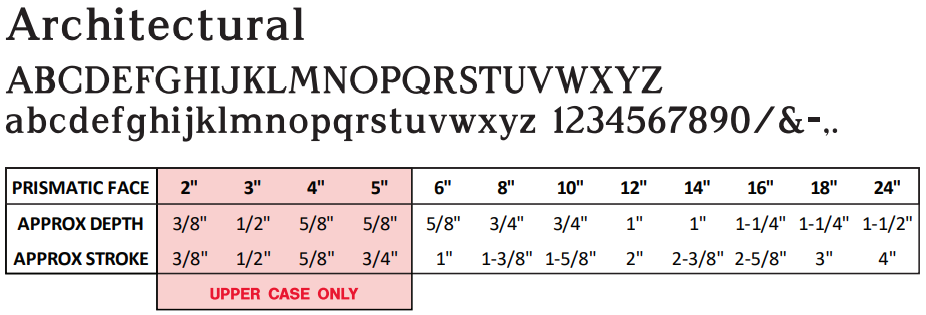 Cast Metal Standard Fonts