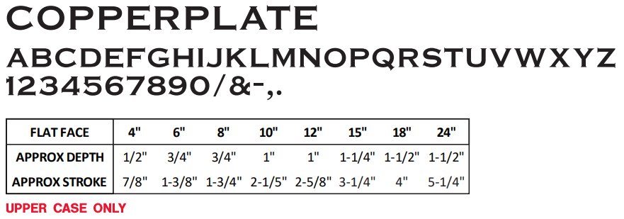 Cast Metal Standard Fonts